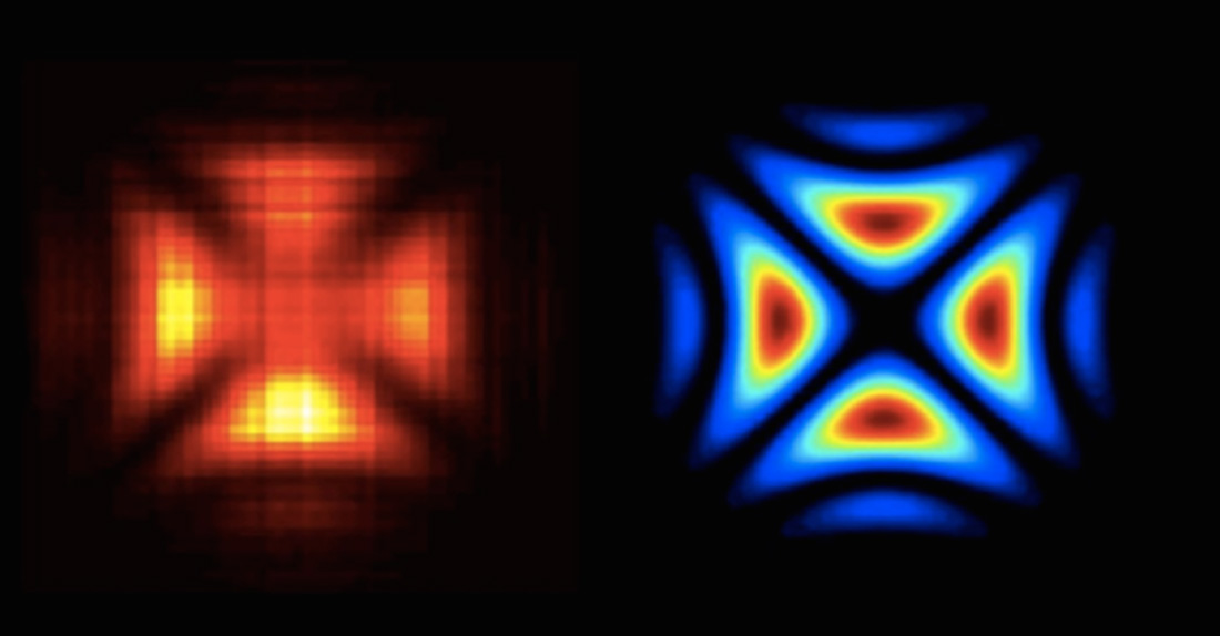 Logran la primera imagen de una partícula de luz | Telescopios Chile