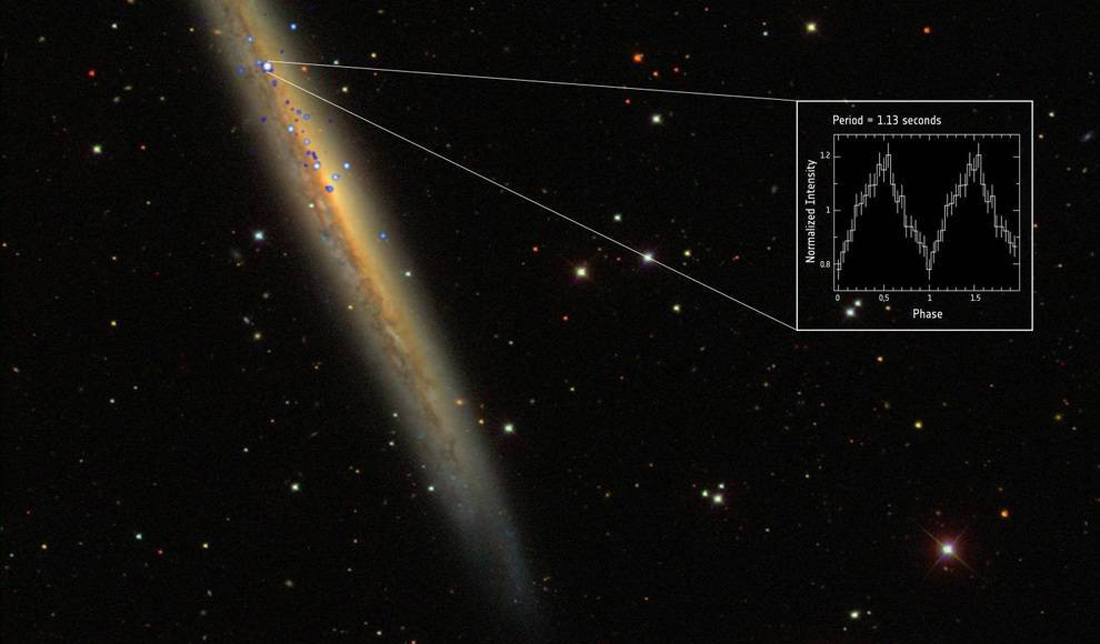 Descubren el púlsar más brillante del Universo | Telescopios Chile