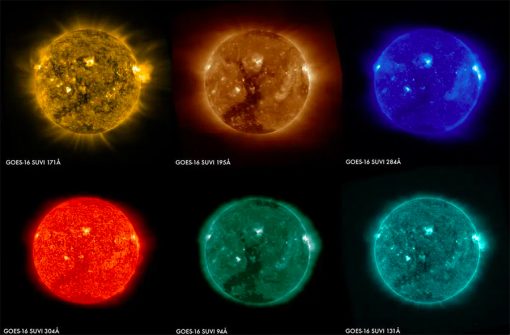 ¿De qué color es realmente el Sol? | Telescopios Chile